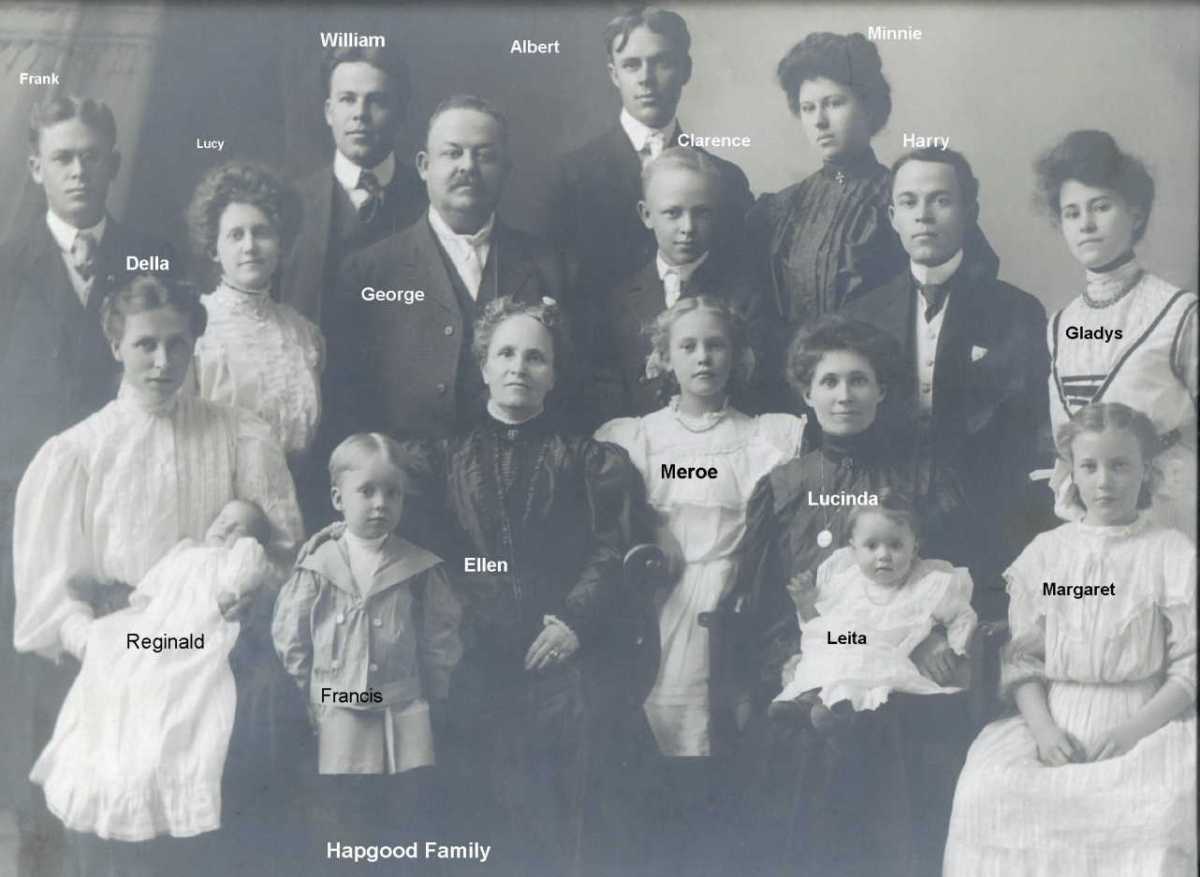 The intertwined Hapgood and Hanney families from Marksbury – Hapgoods ...