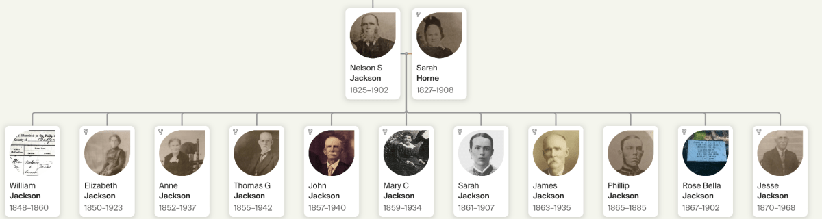 The Jackson family sail to Ulladulla on the “Gilmore” – Hapgoods from ...